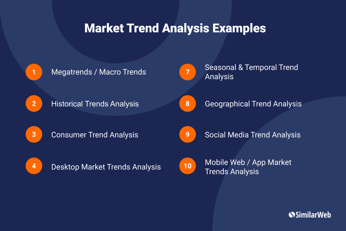 Trend Analysis in Your Industry - tome raide rapp